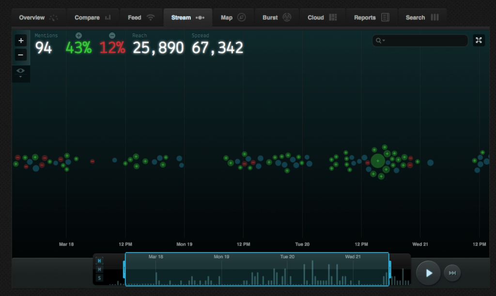 NUVI Screen | Evok Advertising