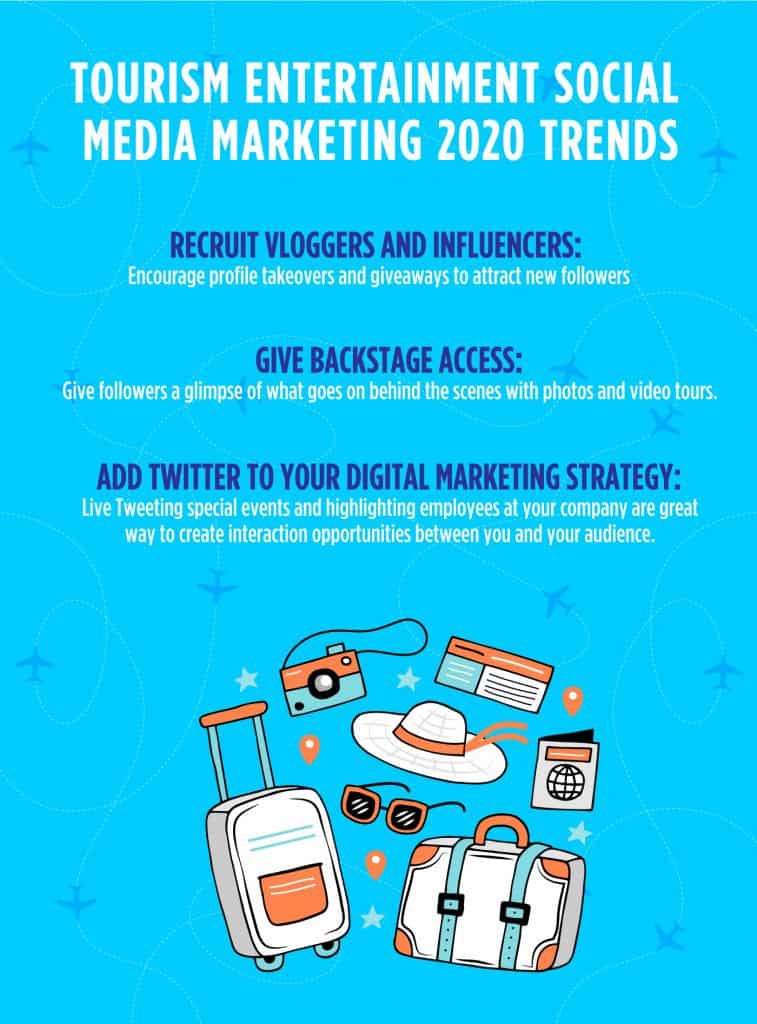 Social Media Marketing in the Tourism Entertainment Industry