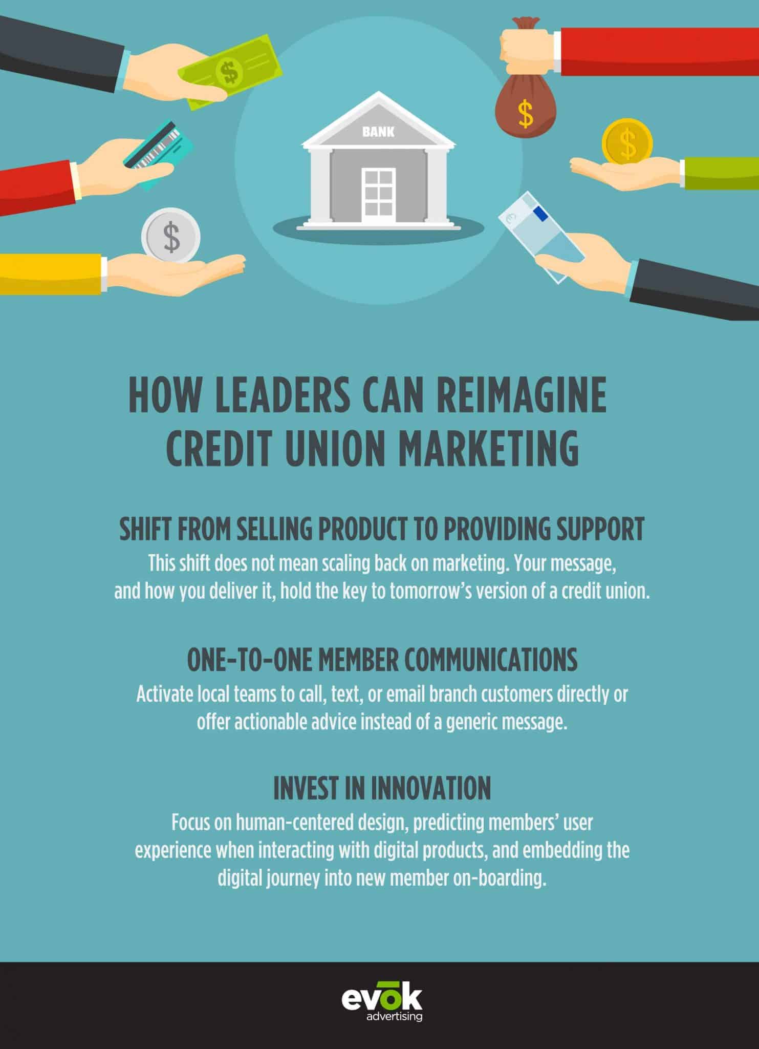 Rethinking the Responsibilities of Credit Unions After COVID